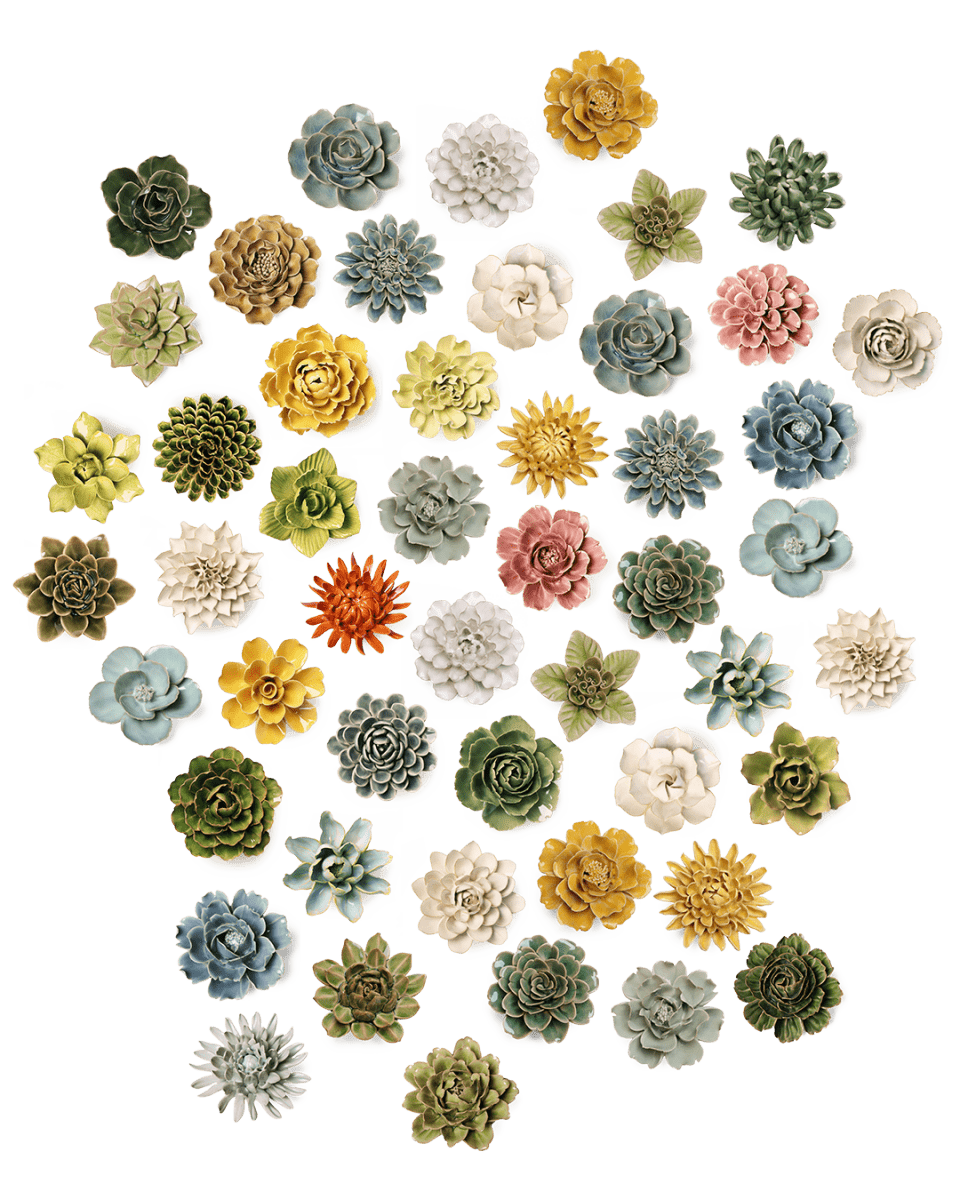 English Garden Ceramic Flower Kit - London – Chive US Wholesale